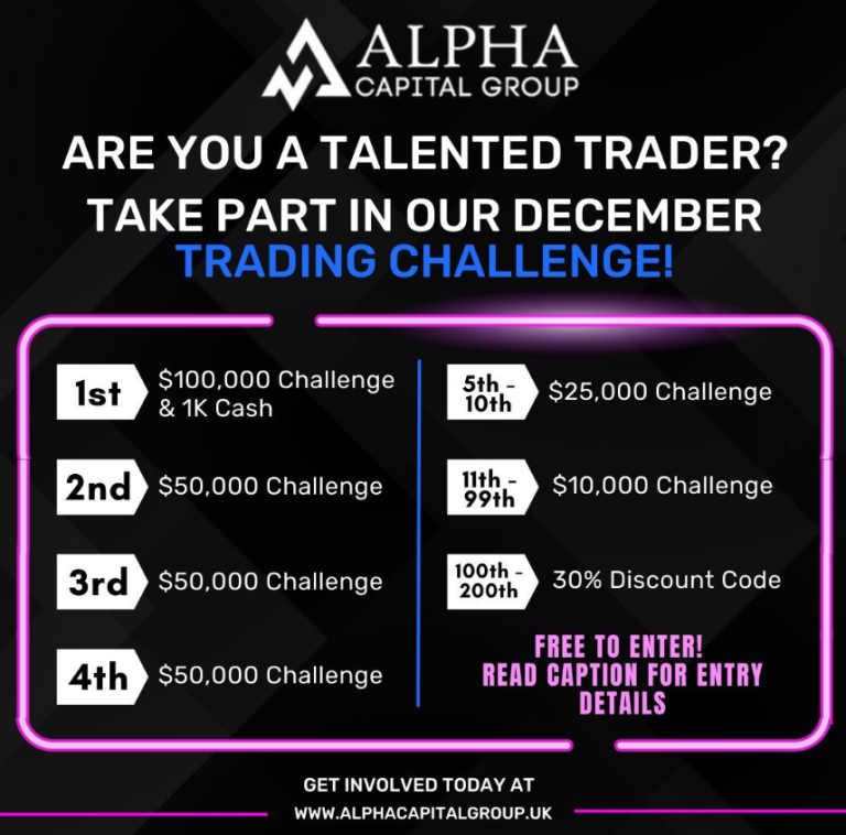 Alpha Capital Group Launches December Trading Challenge – Find The Best ...