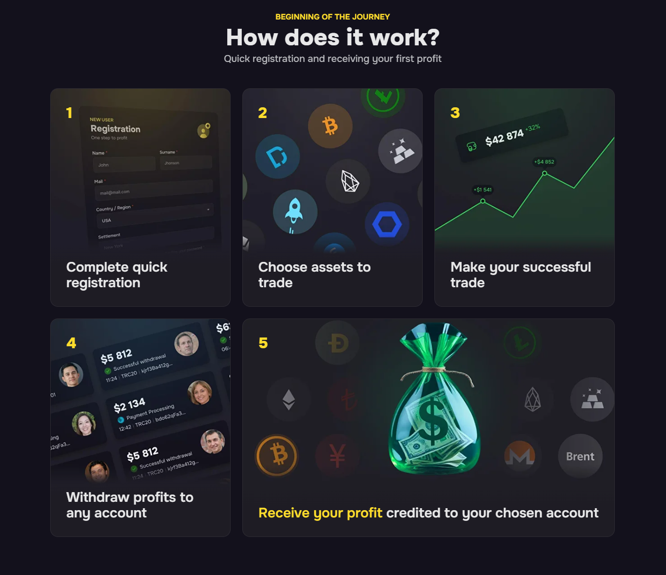 Hash Hedge Prop Firm Crypto Trading Funding 2025